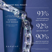 Glossing Hair Masque | RANAVAT