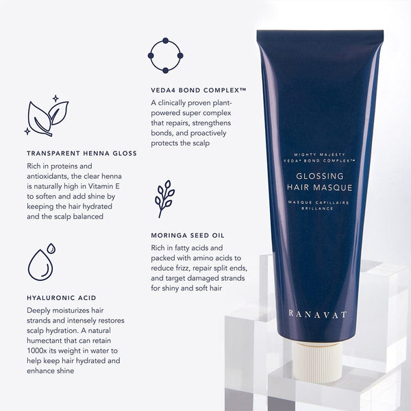 Glossing Hair Masque | RANAVAT