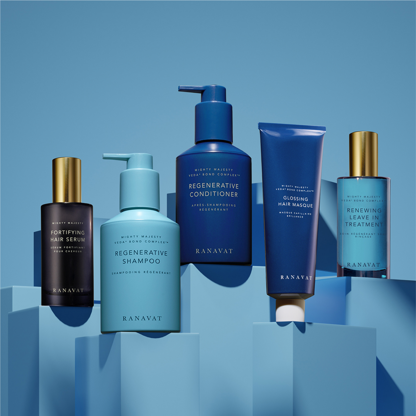 Discovery Gift Sets | RANAVAT