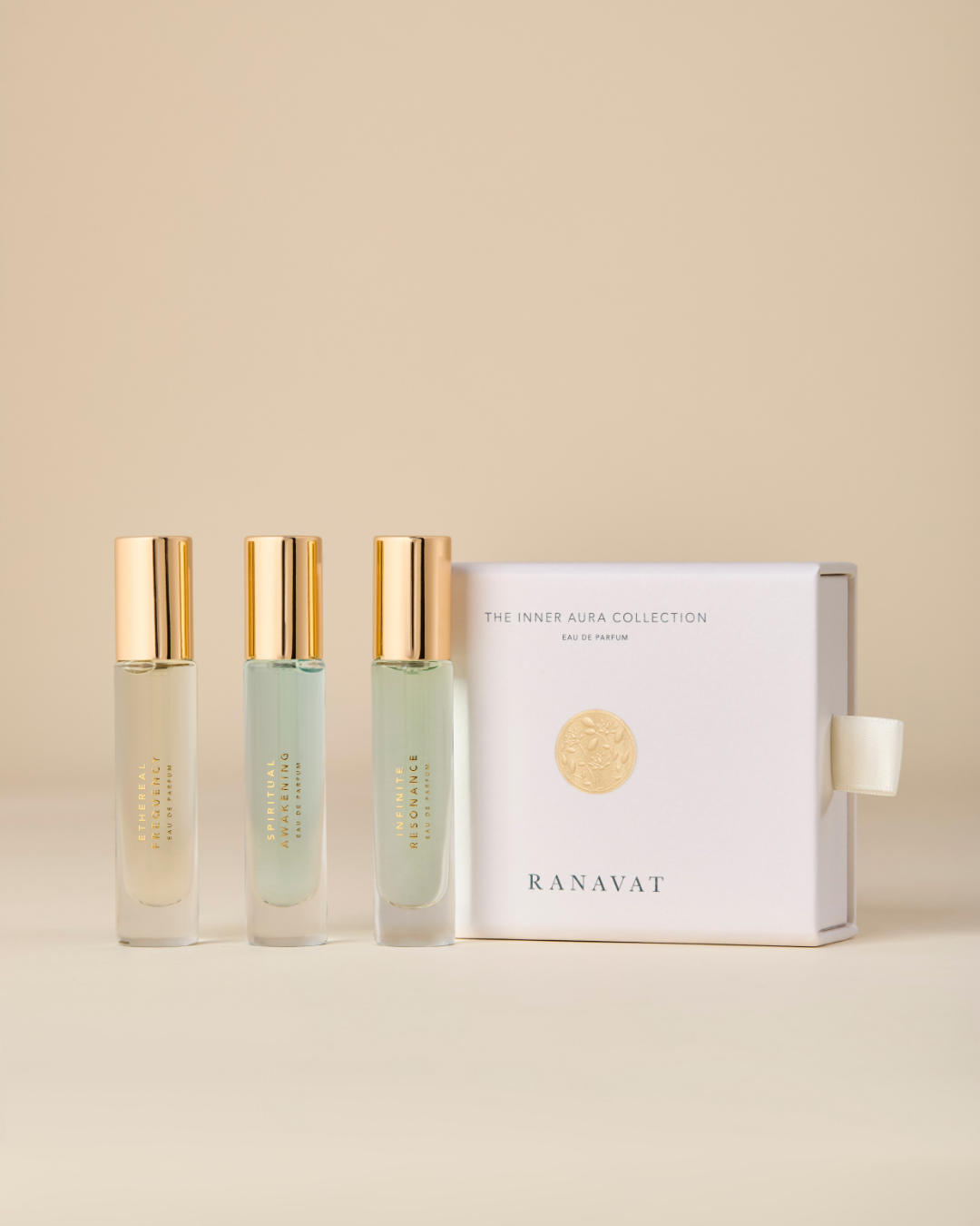 Fragrance Discovery Set | RANAVAT